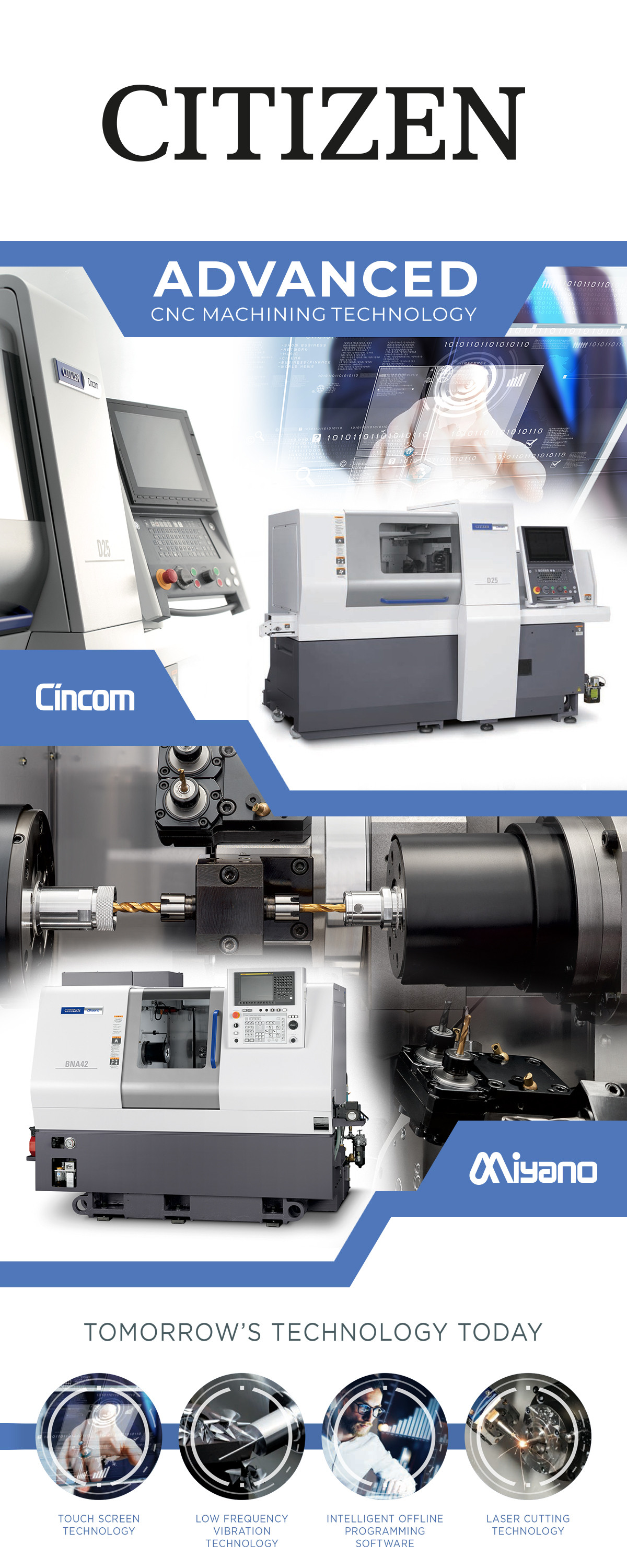 Citizen Machinery UK